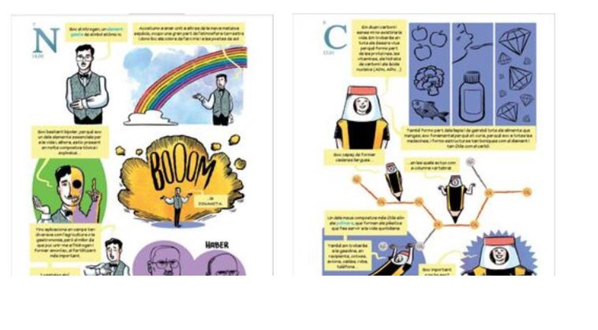 "La tabla periódica. Un cómic con mucha química": Un cómic da vida a ...