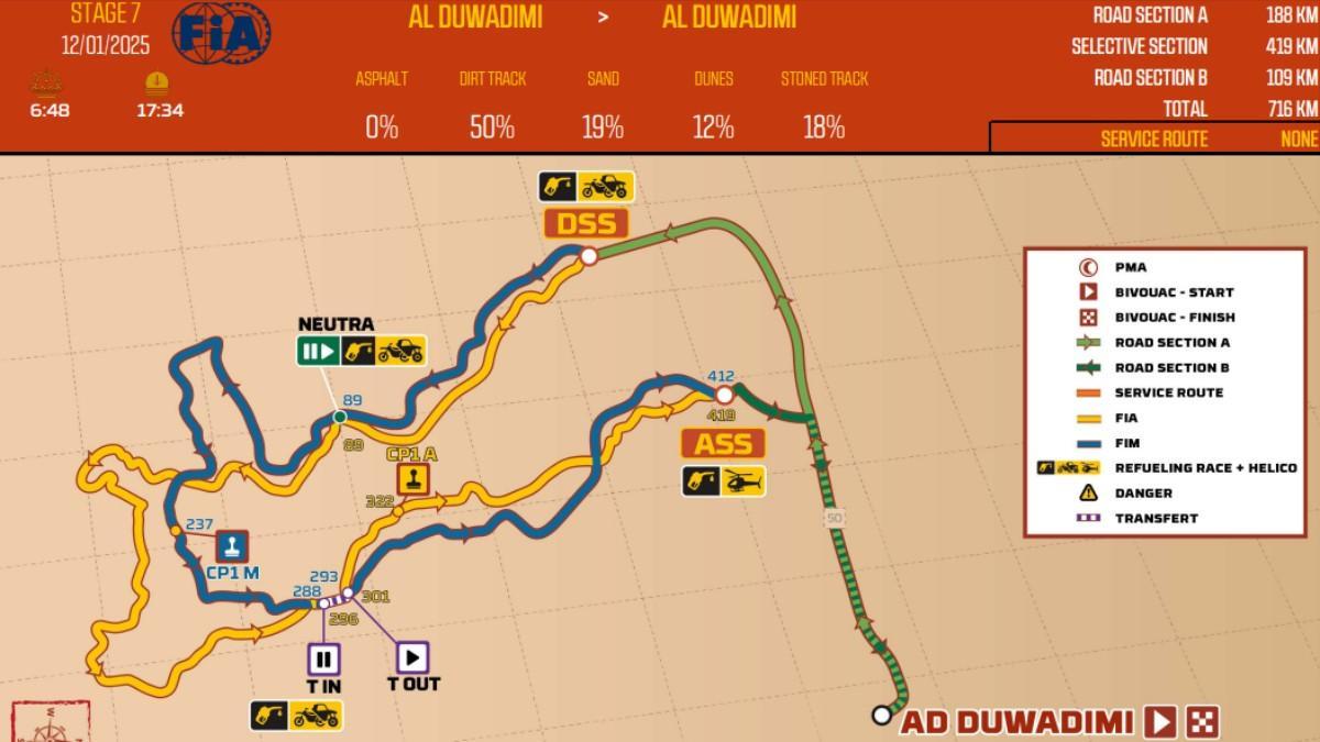 Dakar 2025, etapa 7: recorrido, horario y dónde ver hoy por TV y online