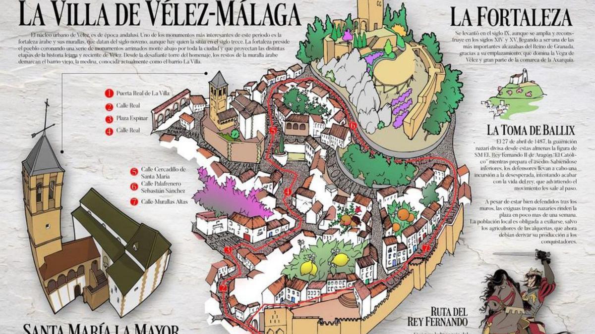 Vélez edita un mapa con una ruta histórica del barrio de La Villa