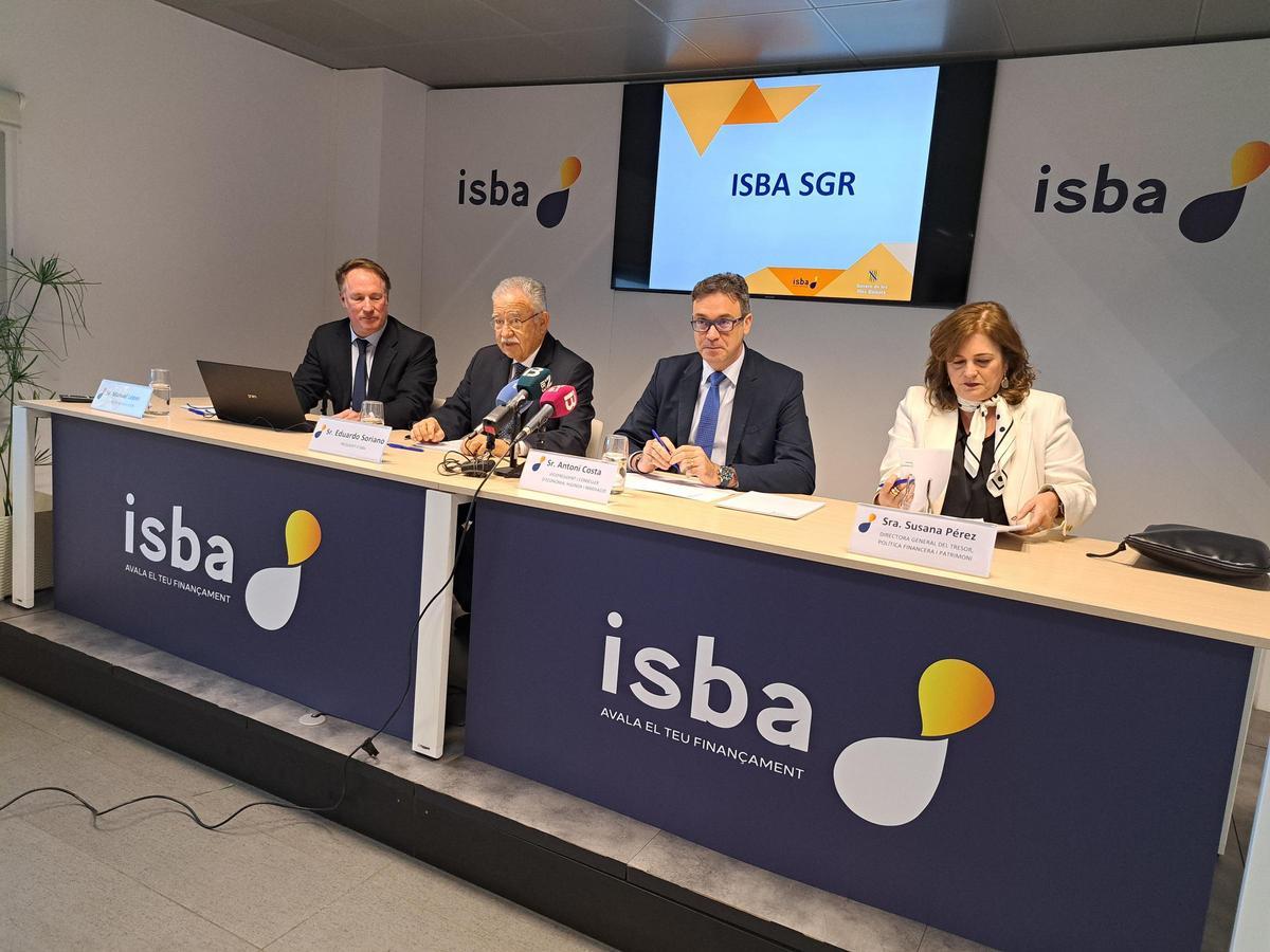 Los avales de ISBA ayudan a crear más de 1.300 nuevos puestos de ...
