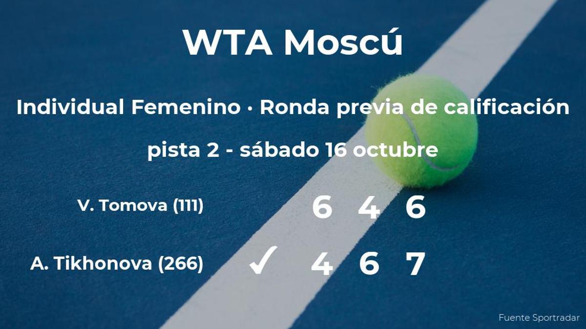 Anastasia Tikhonova venció a la tenista Viktoriya Tomova en la ronda ...
