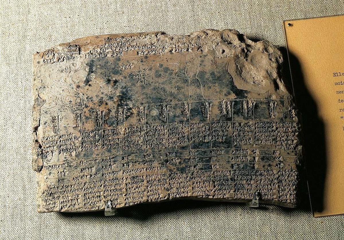 La primera ciudad del mundo se llama Uruk, un tesoro de Mesopotamia ...