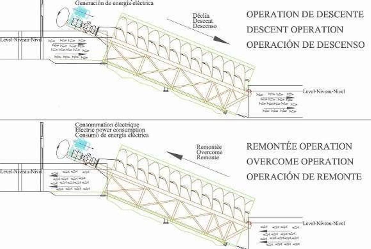Una "escalera de peces" para repoblar ríos