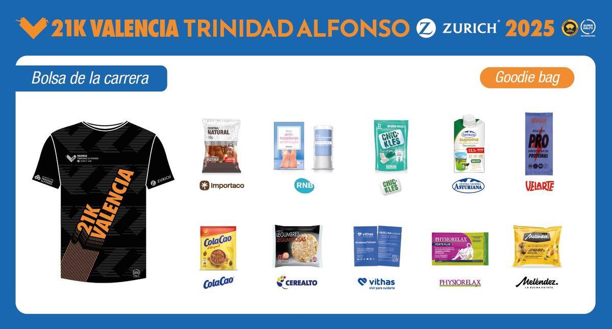 Medio Maratón Valencia: Expo21, la Feria de la Carrera del Medio ...