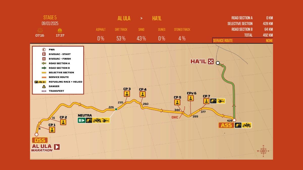 Dakar 2025, etapa 4: recorrido, horario y cómo ver online el Rally en España