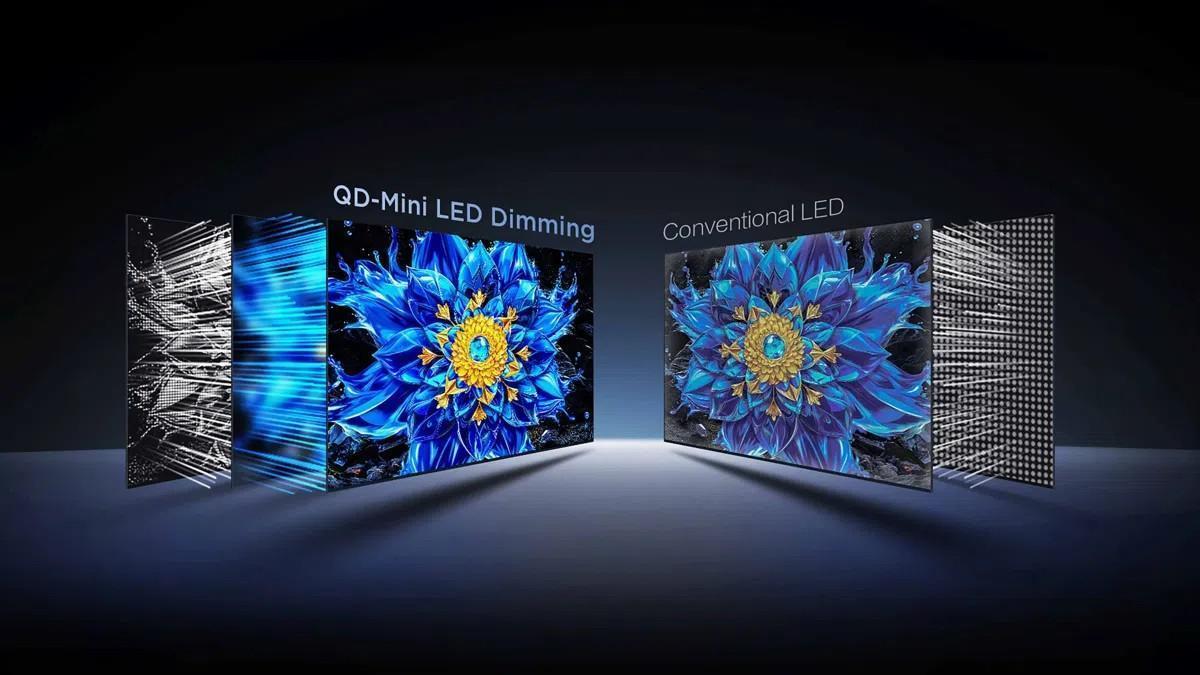 TCL impulsa el Full Array Mini LED para mejorar la calidad de imagen en ...