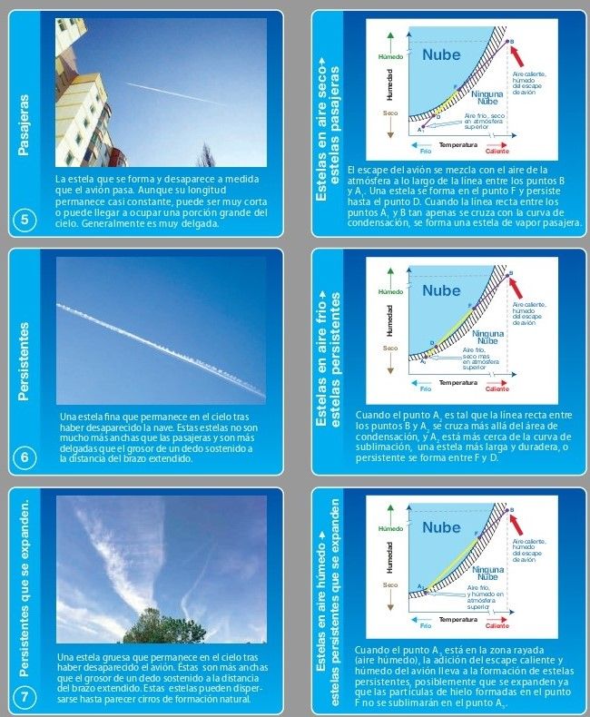 CHEMTRAILS | El meteorólogo zamorano Francisco Cacho, contra las ...
