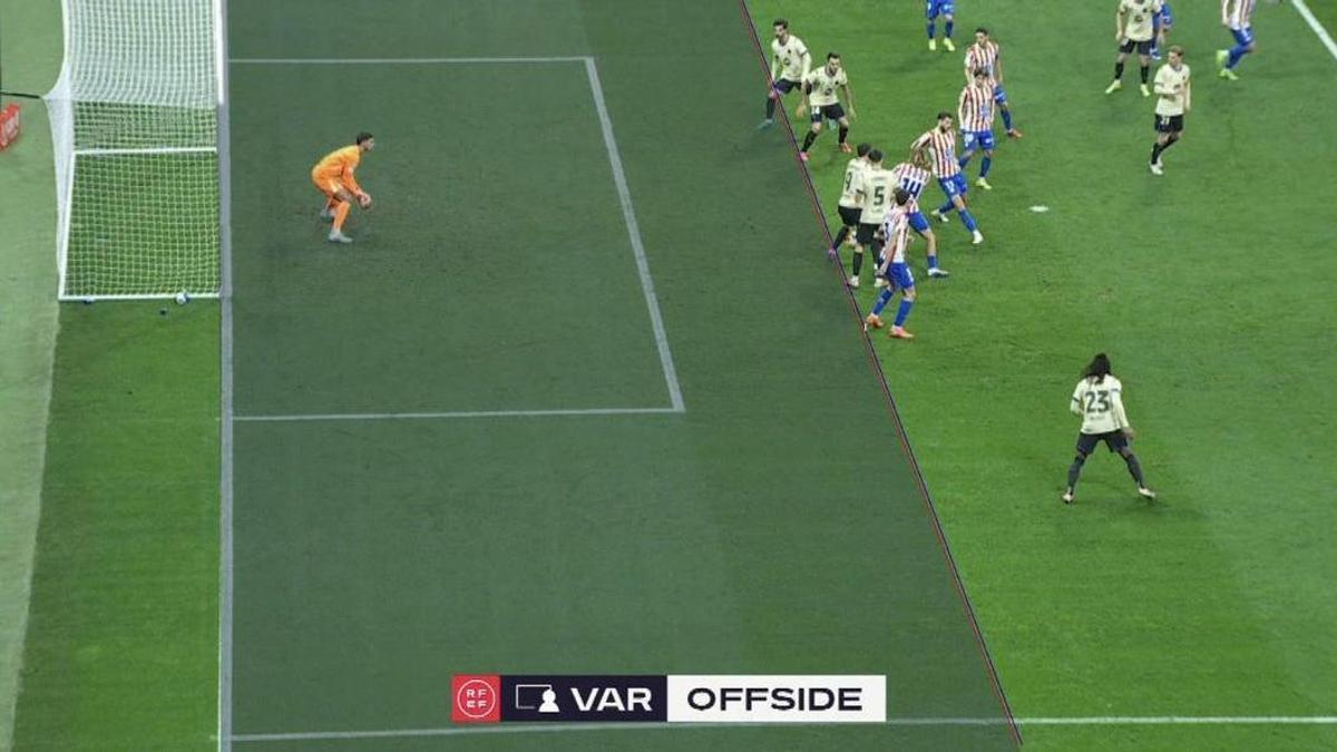Fuera de juego Pau Cubarsí | ¿Por qué el VAR anuló el gol del Barça ...