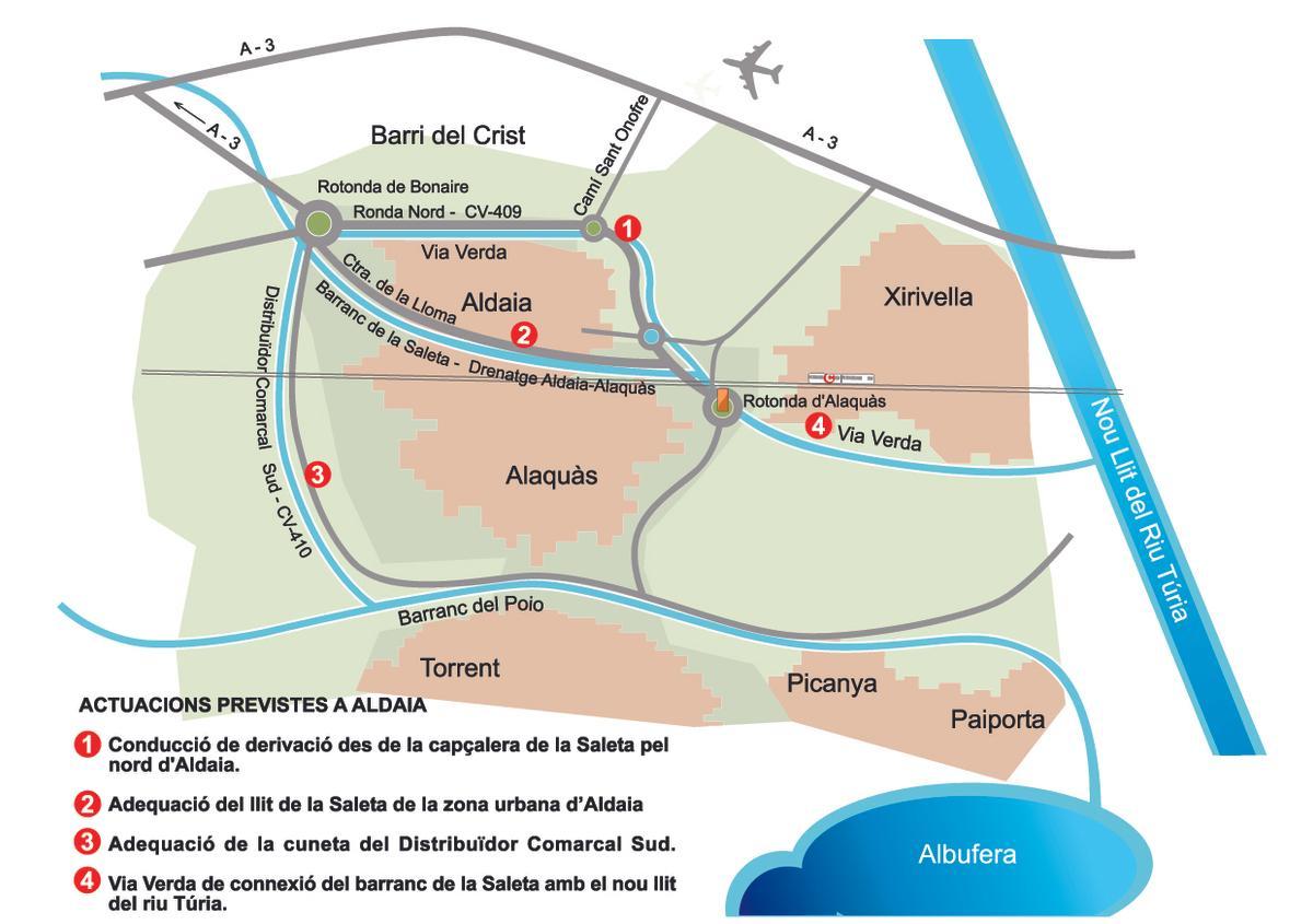 La riuada del dolor