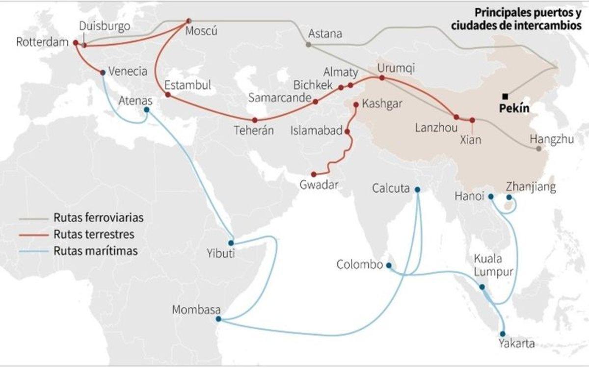 Nueva Ruta de la Seda de China convence cada vez a más países