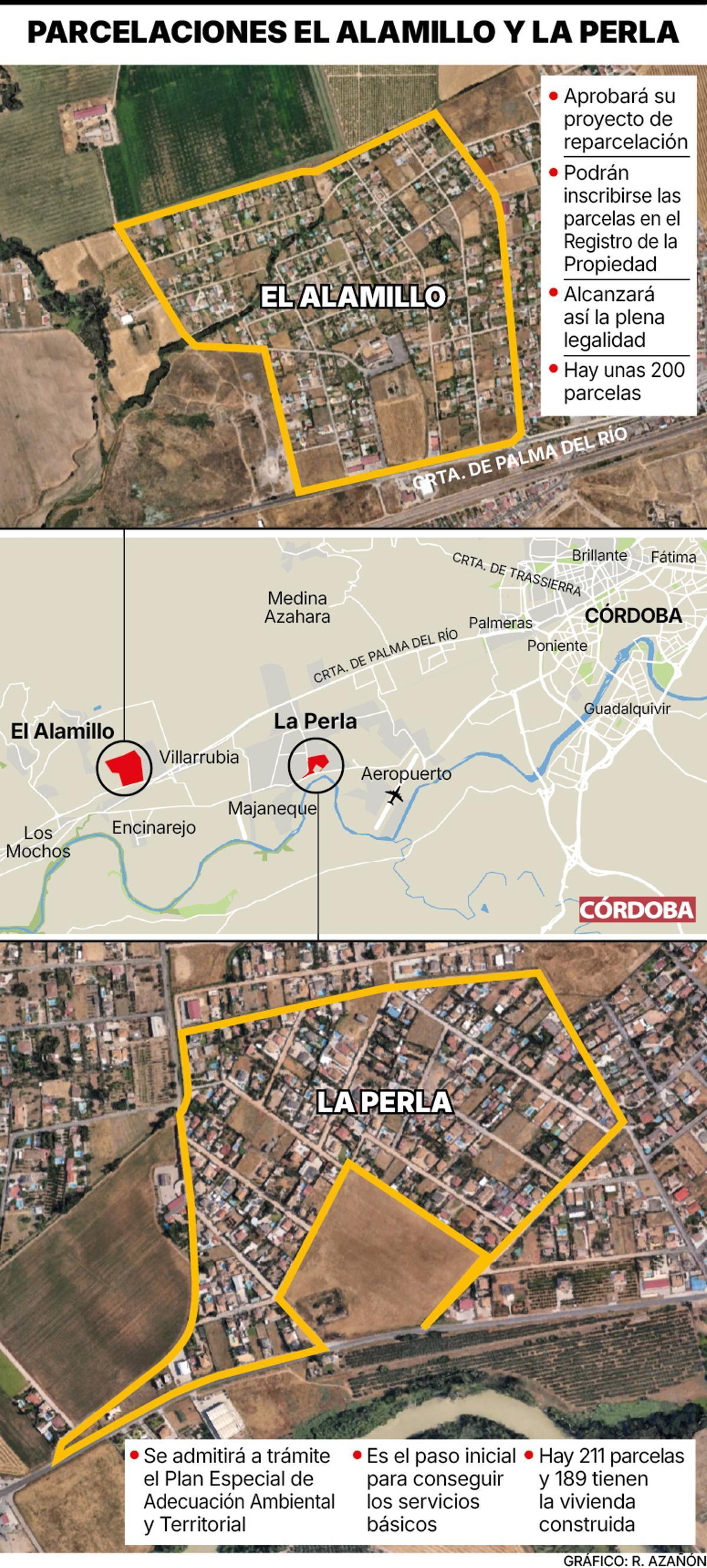 PARCELACIONES CÓRDOBA EL ALAMILLO | La parcelación de El Alamillo ve ...