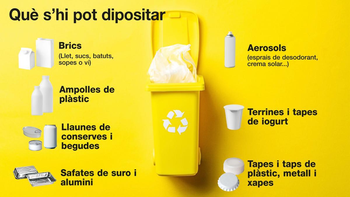 El contenidor groc no és el de plàstics