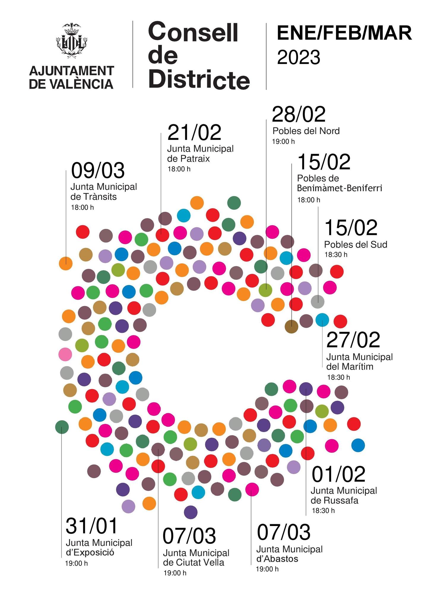 Valencia | Las Juntas de Distritos se abren a la ciudadanía