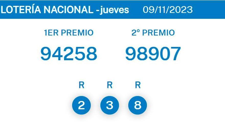 Cuatro premios de la Lotería Nacional tocan en Andalucía