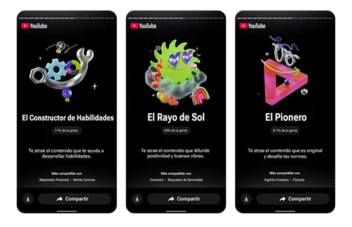 YOUTUBE | YouTube se adelanta a Spotify: 'YouTube Recap', la alternativa al tradicional Wrapped ...