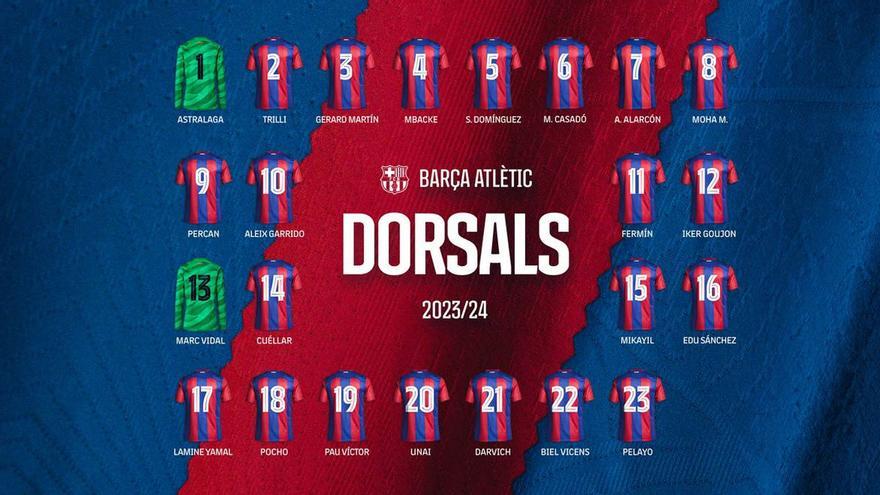 FC Barcelona | Los dorsales de Lamine Yamal y Fermín en el Barça Atlètic