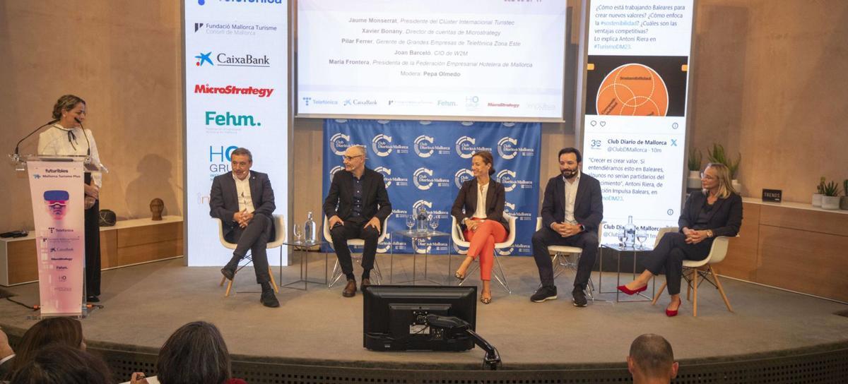 Futuribles Mallorca Turismo Plus: La innovación en el sector turístico ...