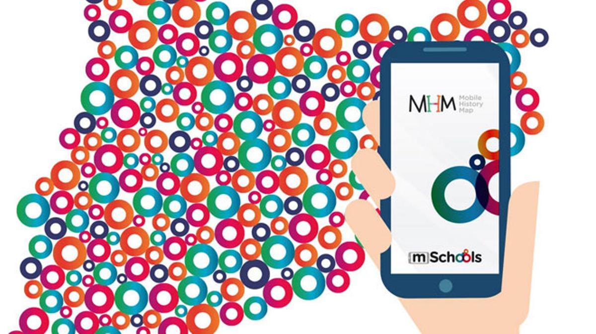 Mobile History Map