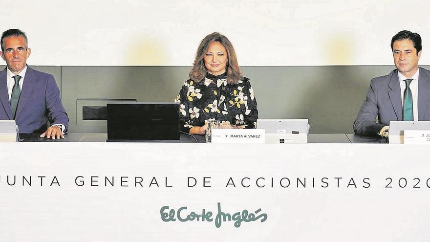 La junta de accionistas de El Corte Inglés aprueba su fusión con Sfera