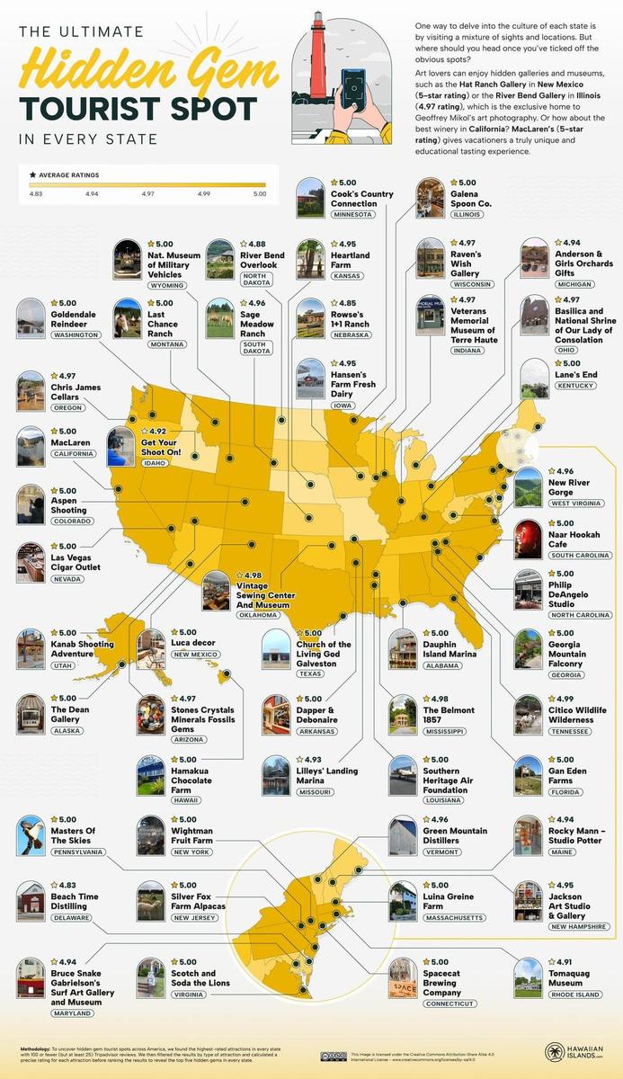 El mapa con los secretos mejor guardados de cada estado de Estados ...