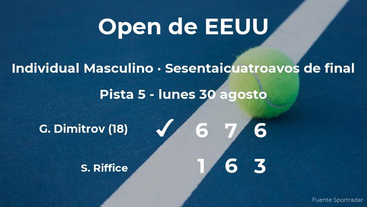 El tenista Grigor Dimitrov logra clasificarse para los treintaidosavos ...