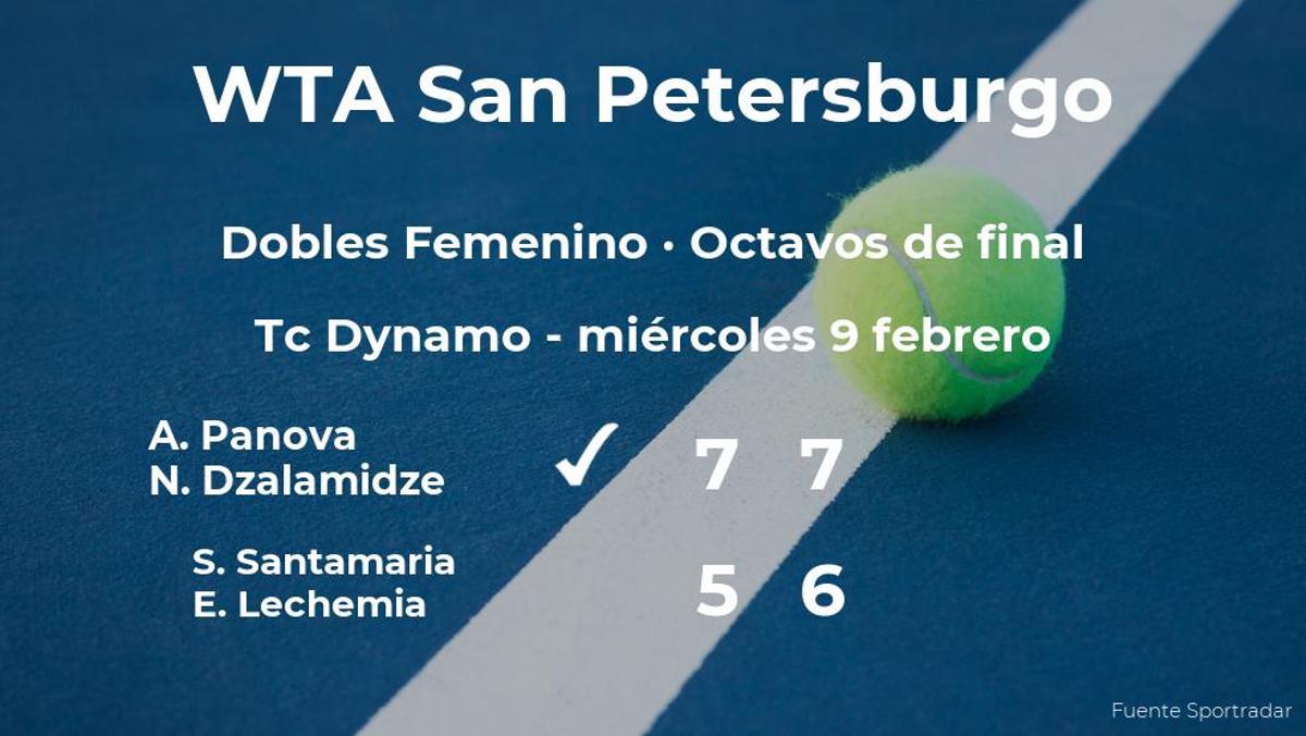 Triunfo para las tenistas Panova y Dzalamidze en los octavos de final ...