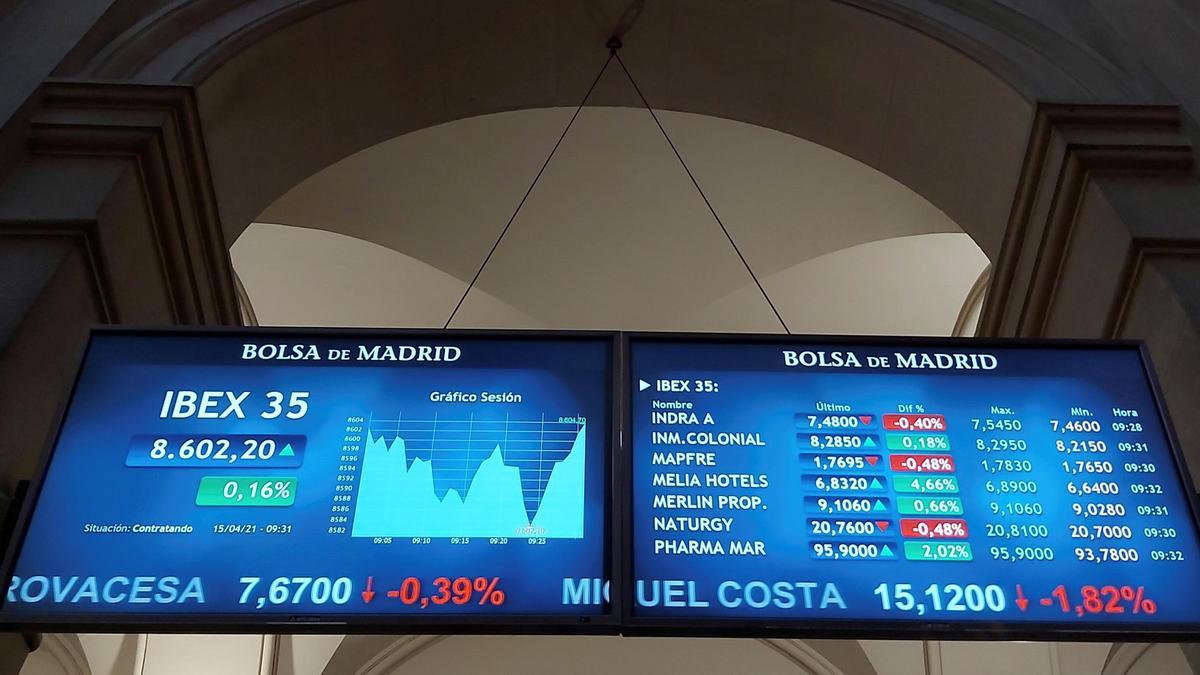 El Ibex 35 cae un 2,9 % y pierde el nivel de los 8.500 puntos