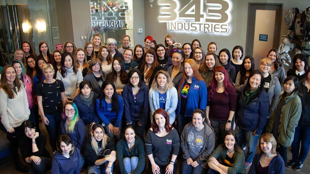 La diversidad: clave en el futuro de la industria interactiva