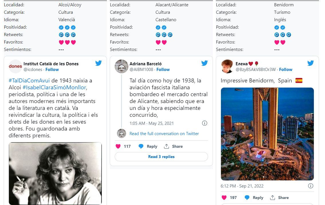 La UMH define el primer "mapa de los sentimientos"La provincia de ...