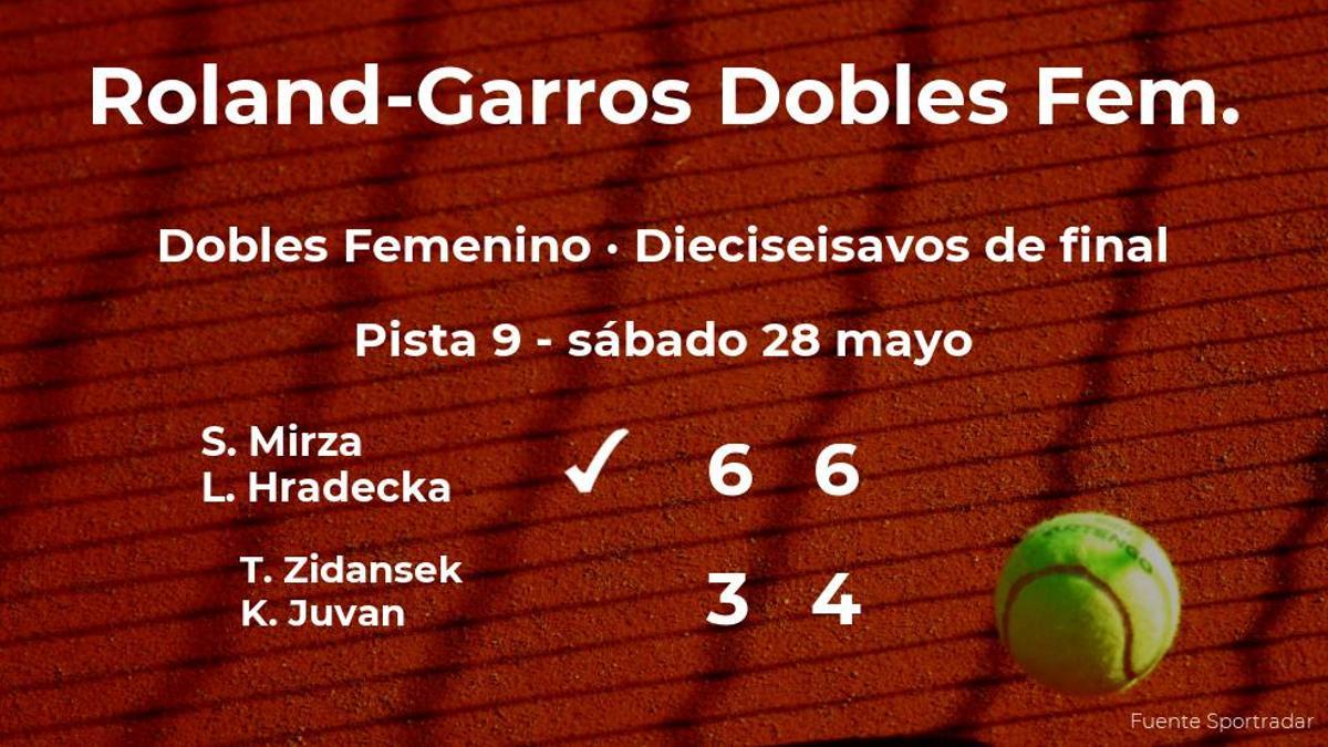 Mirza Y Hradecka Le Arrebatan La Plaza De Los Octavos De Final A