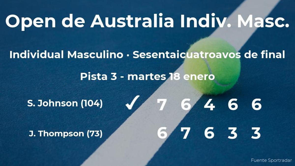 El tenista Steve Johnson logra la plaza de los treintaidosavos de final ...