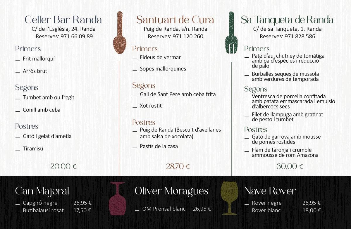 Muestra gastronómica de Algaida: Consulta los restaurantes ...