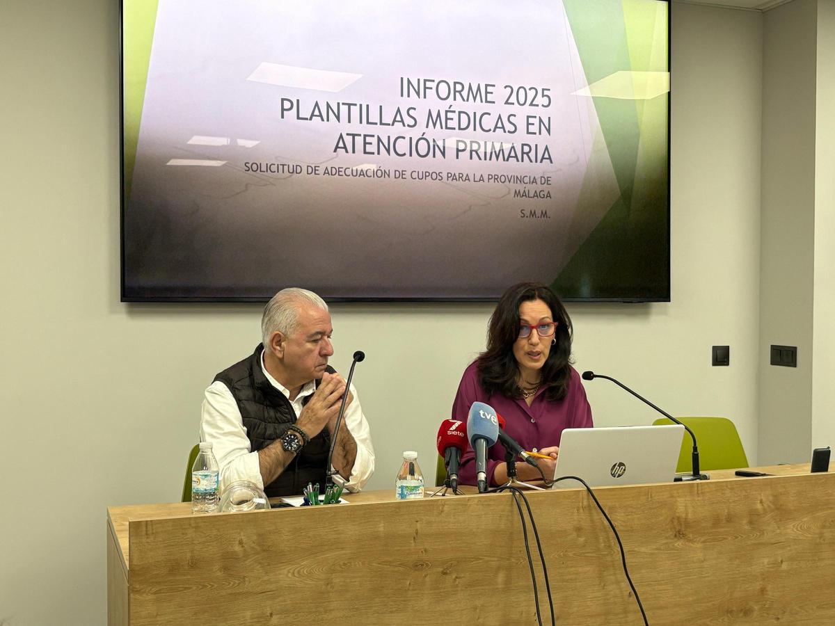 DÉFICIT MÉDICOS | Málaga necesita 650 facultativos de Atención Primaria ...