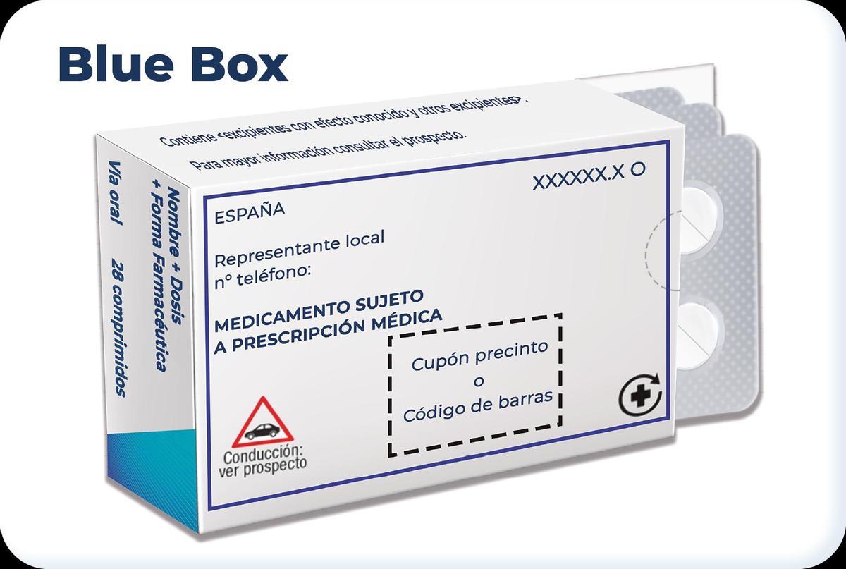 Precinto medicamentos Valencia: Sanidad lo cambiará por un código digital