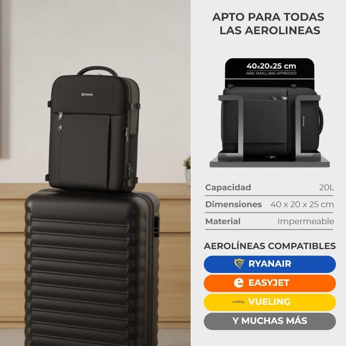 Olvídate de facturar en tus próximos viajes con la mochila de cabina ...