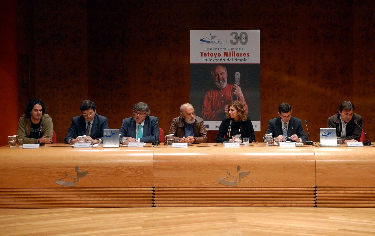 La vida de Totoyo Millares, en imágenes