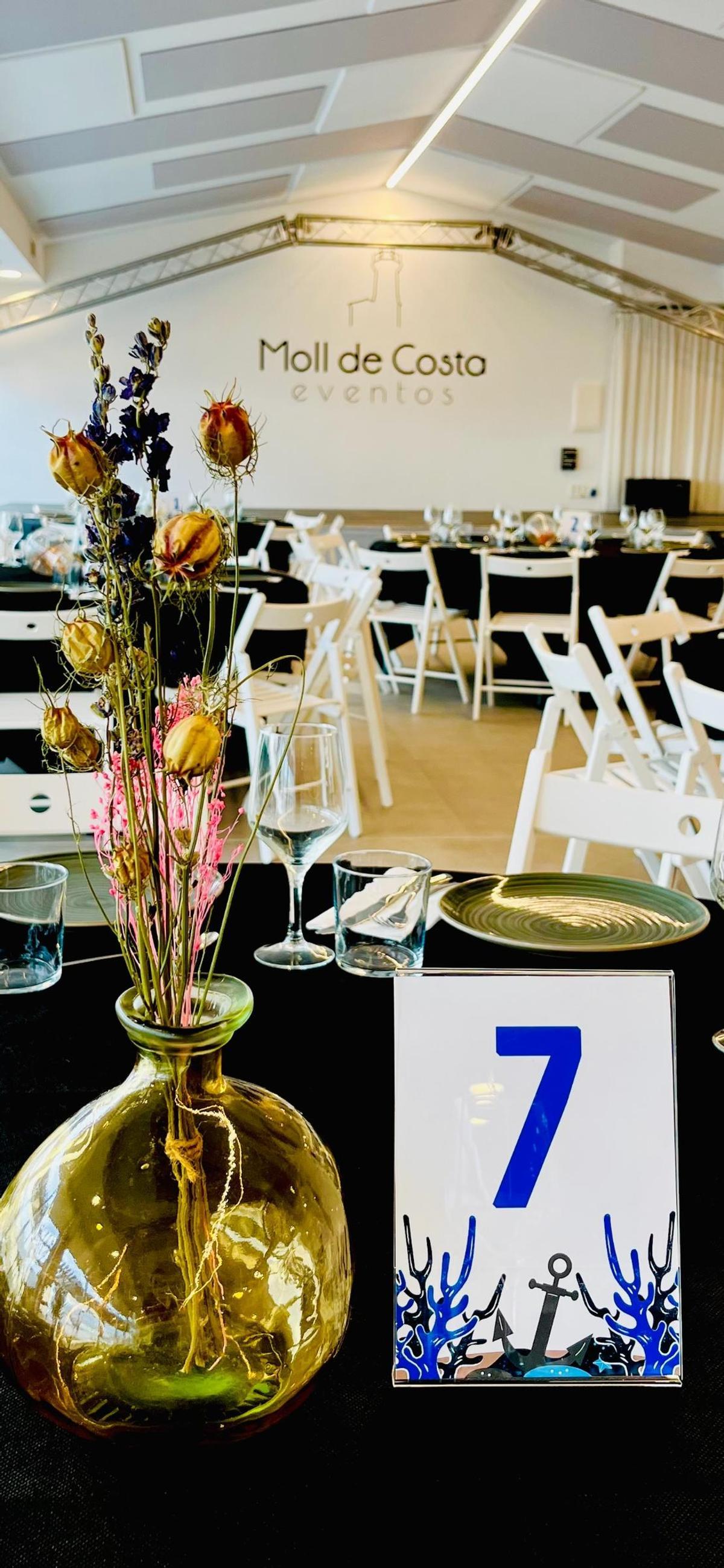 REFERENTE: Moll de Costa Eventos, el lugar perfecto para vivir ...