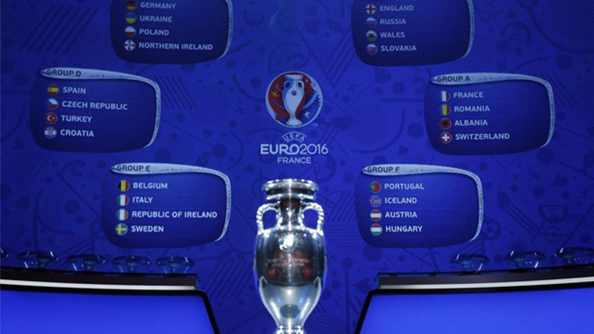 Este es el calendario de la fase final de la Eurocopa 2016