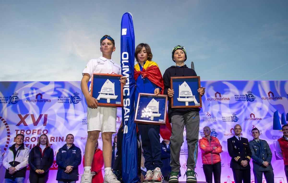 Iker Múgica y Olha Lubianska, campeones de la XVI Euromarina Optimist ...