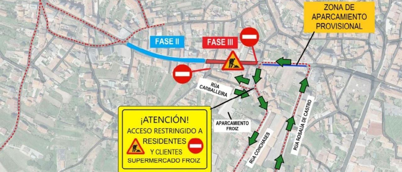 Nuevos sentidos de circulación en O Grove