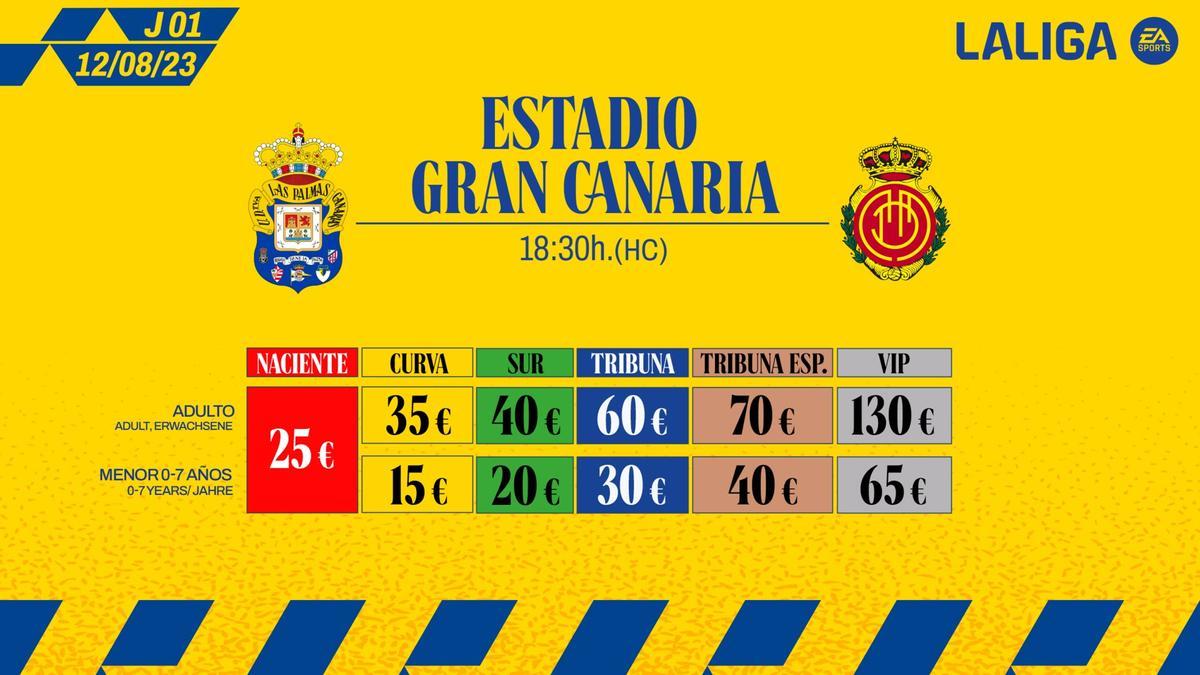 Precio de las entradas del UD-Mallorca: 35 euros en Curva y 40 para Sur ...