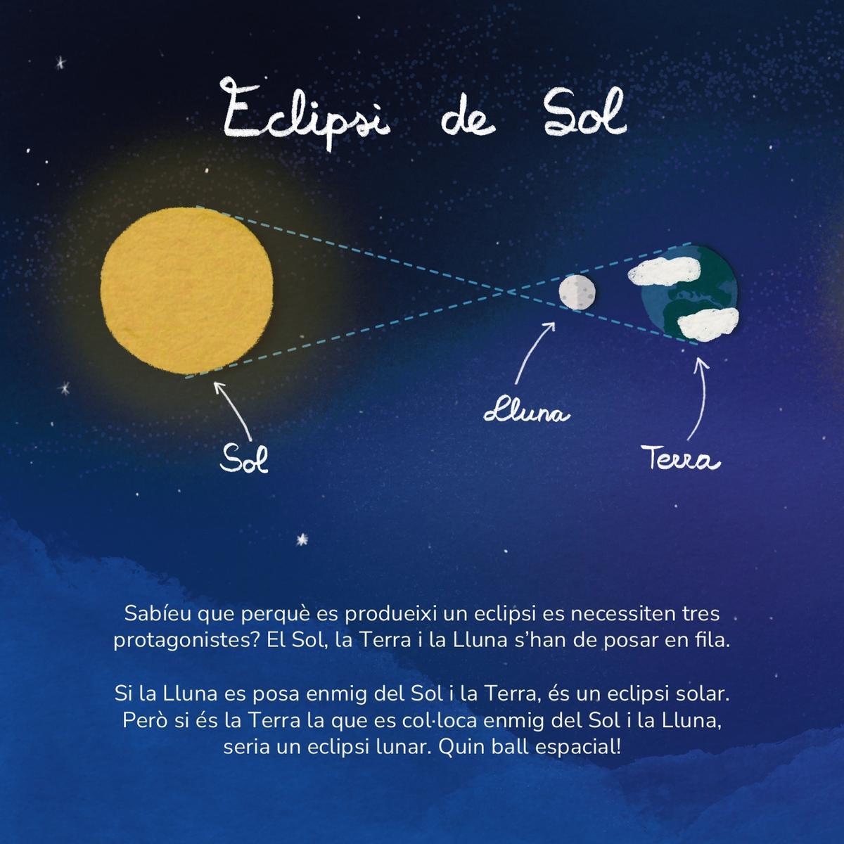 NOVEDADES EDITORIALES | Edicions Cort resurge con el libro infantil 'El ...