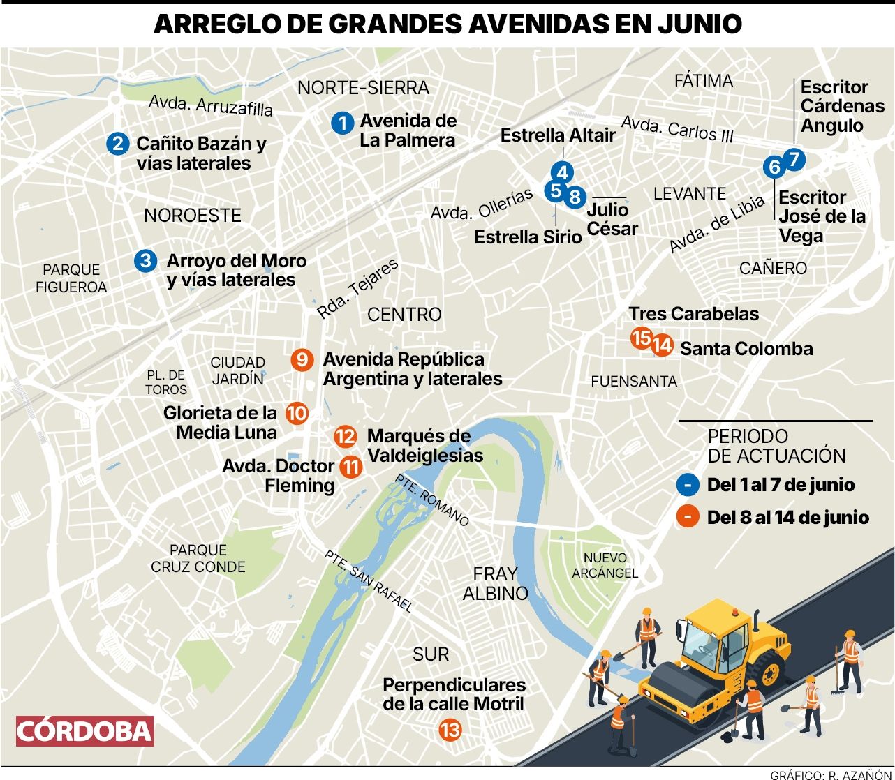 Córdoba inicia el Plan Asfalto 2026-2027 pavimentando 15 grandes ...