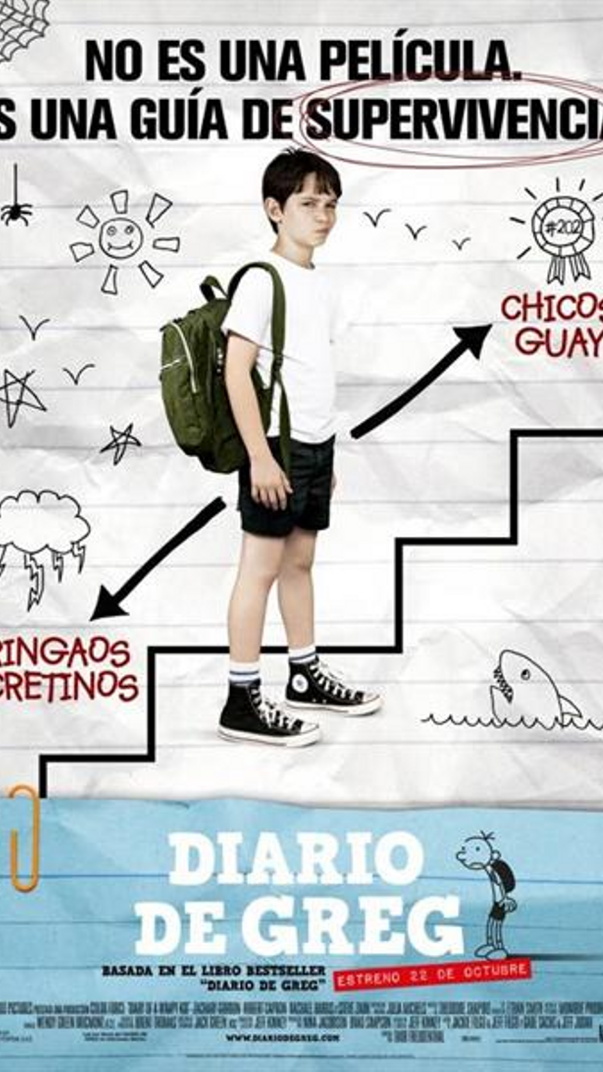 Diario de Greg - La Nueva España