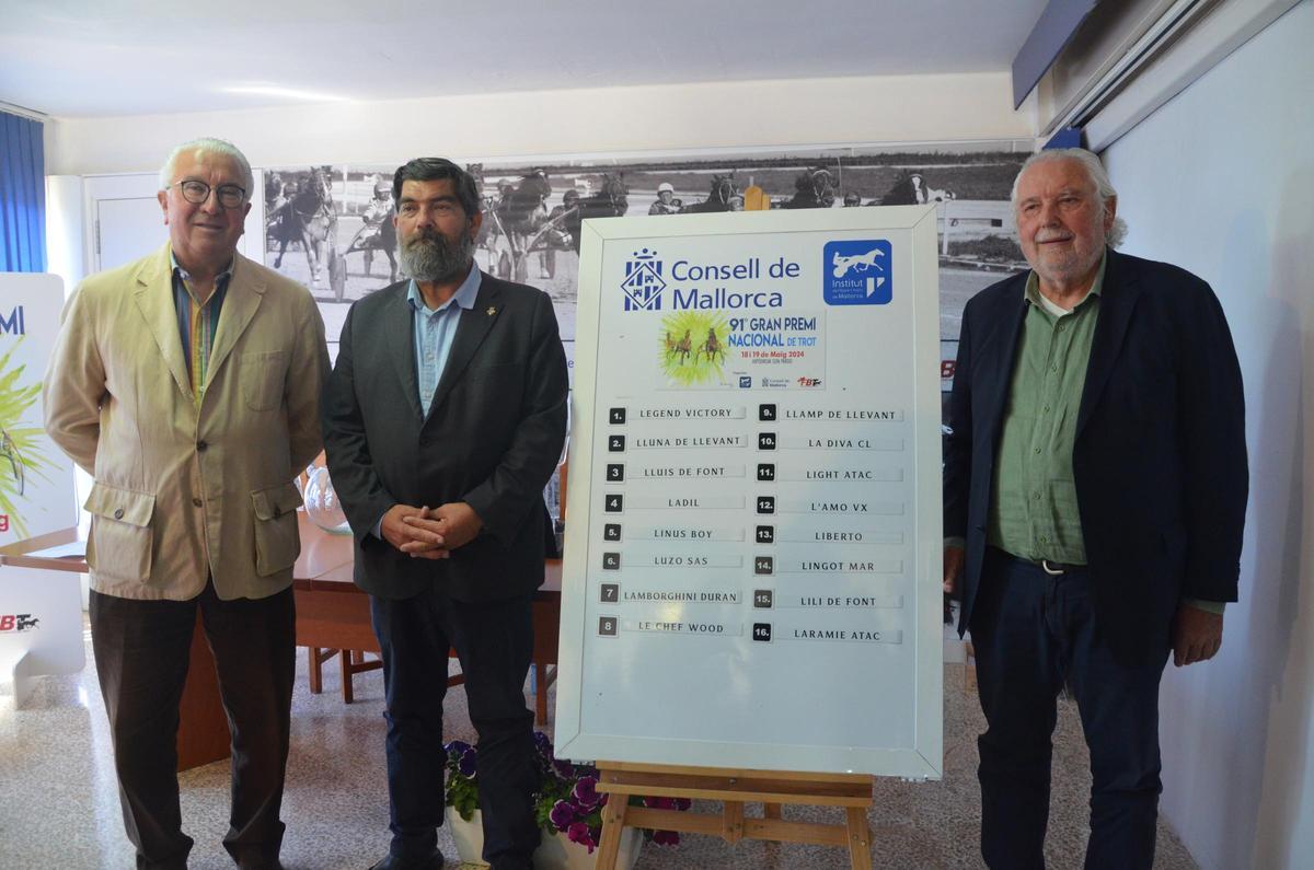 Trote | El sorteo de dorsales del ‘Gran Premi Nacional’ favorece a ...