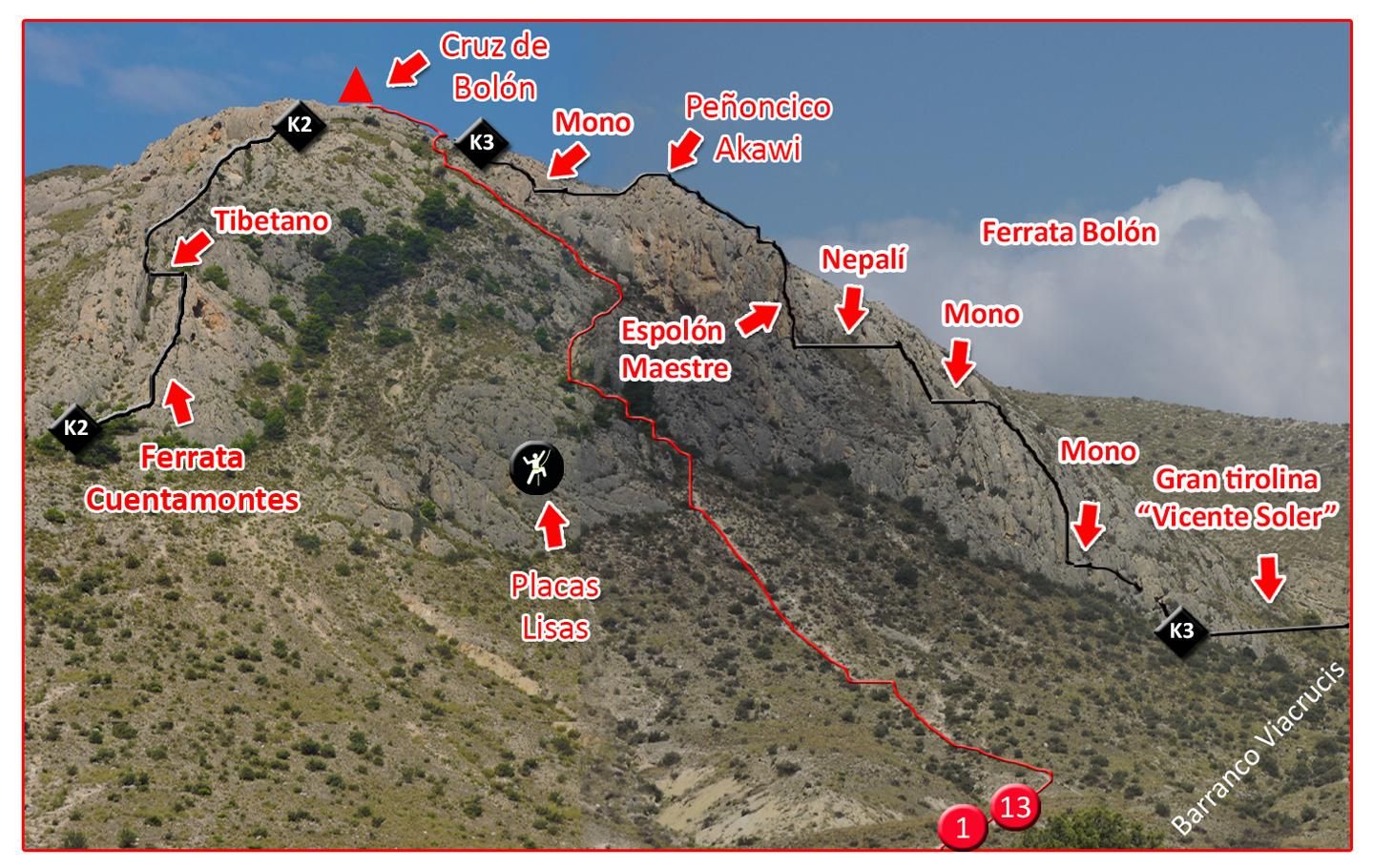 Vía Ferrata Elda | Un paseo por las nubes en el valle de Elda