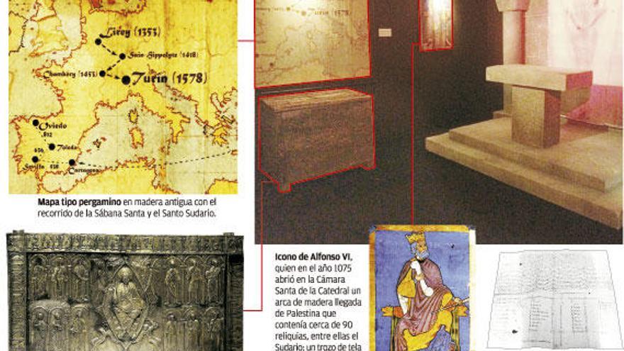 Una réplica del Santo Sudario de Oviedo inicia en Estados Unidos una ...