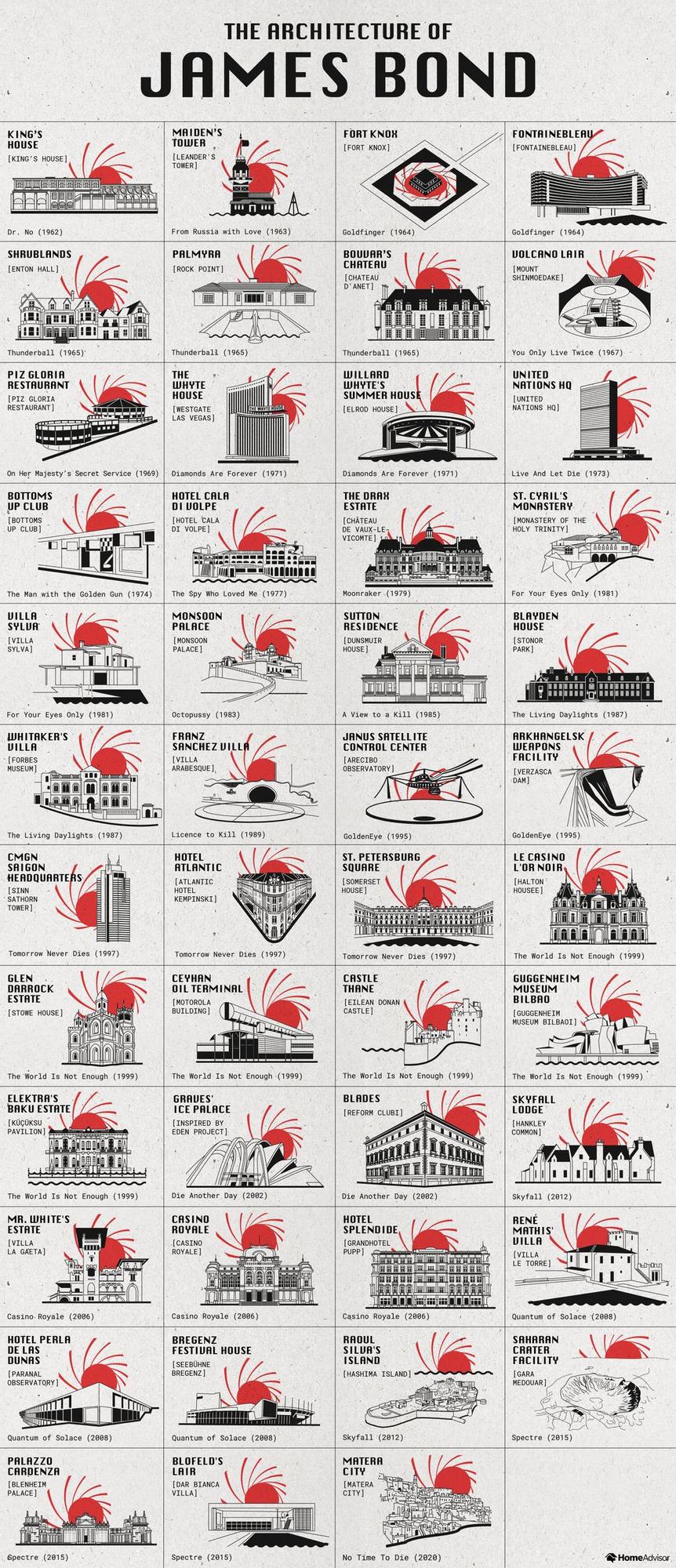 Recorremos los edificios más impresionantes de las películas de James ...