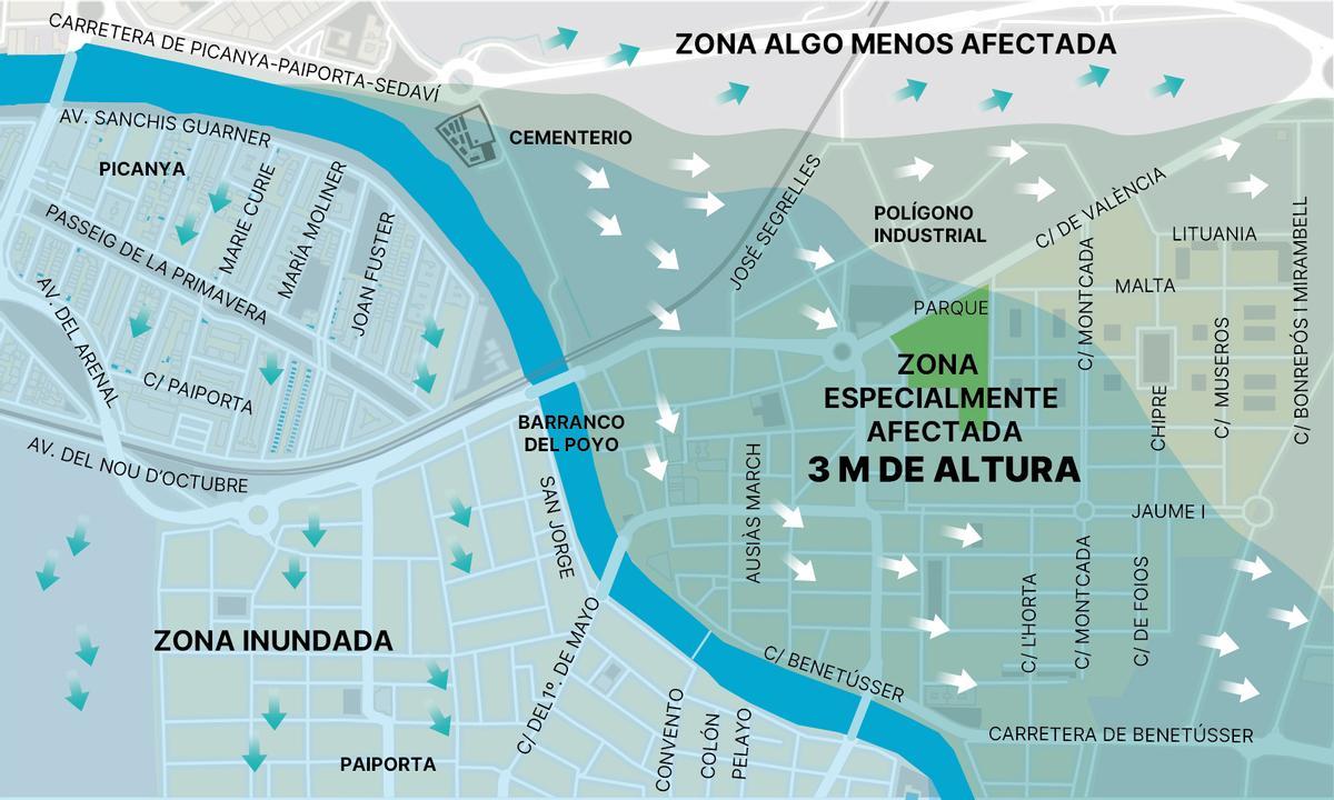 Una ola de 3 metros arrambló el norte de Paiporta desde una curva del ...