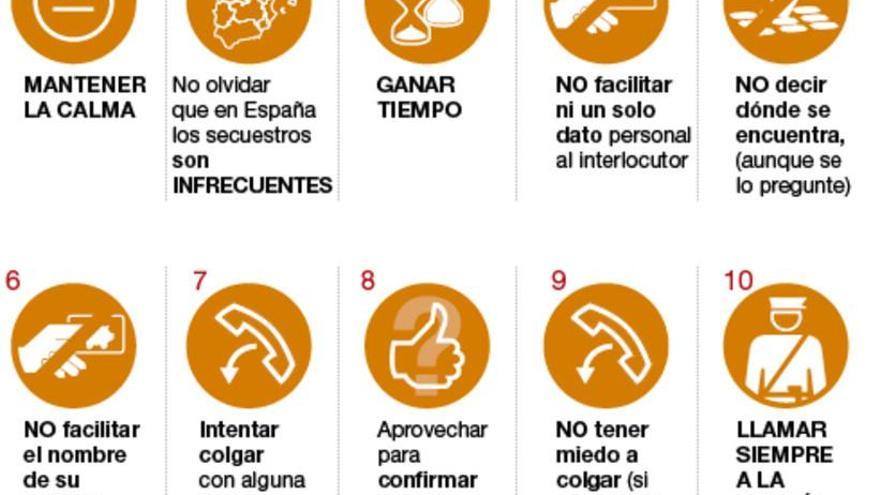 Qué hacer si te llaman por teléfono para anunciarte el secuestro exprés ...